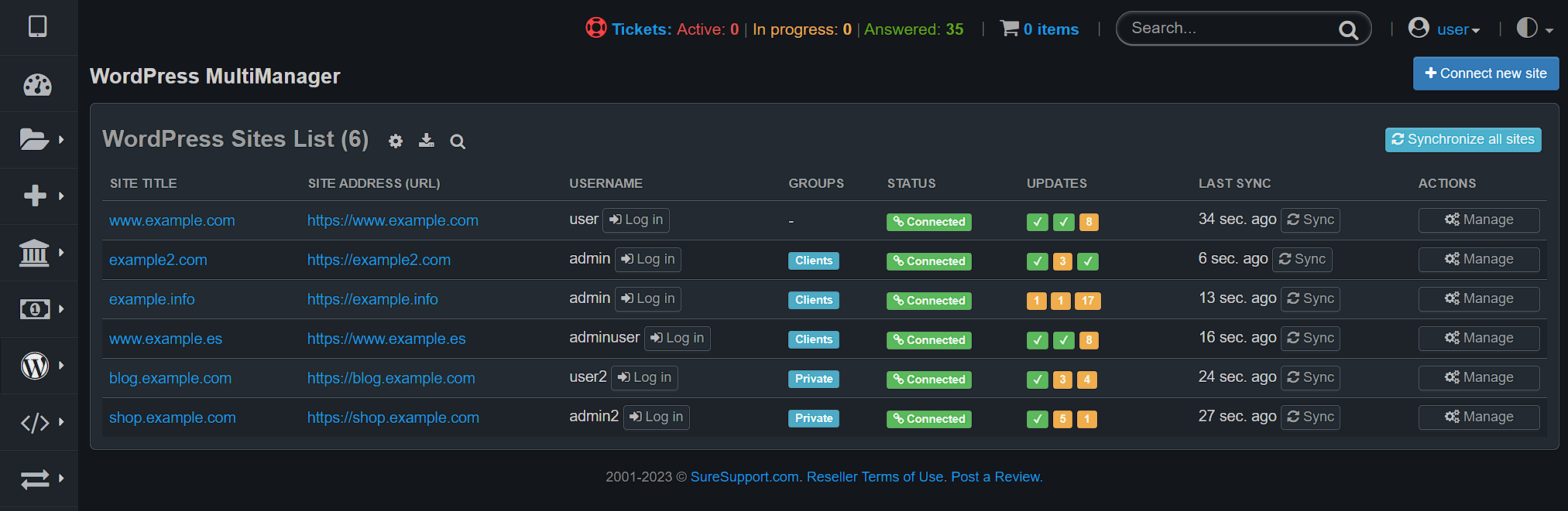 WordPress MultiManager | ICDSoft